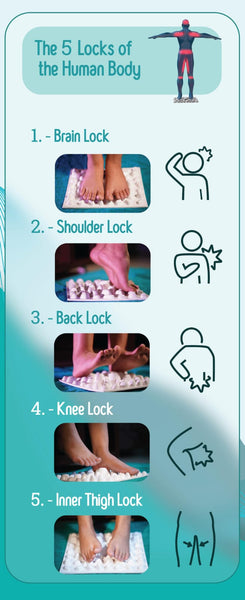 Unlocking the 5 Body Locks to Attain Health and Wellness – Parsana ...